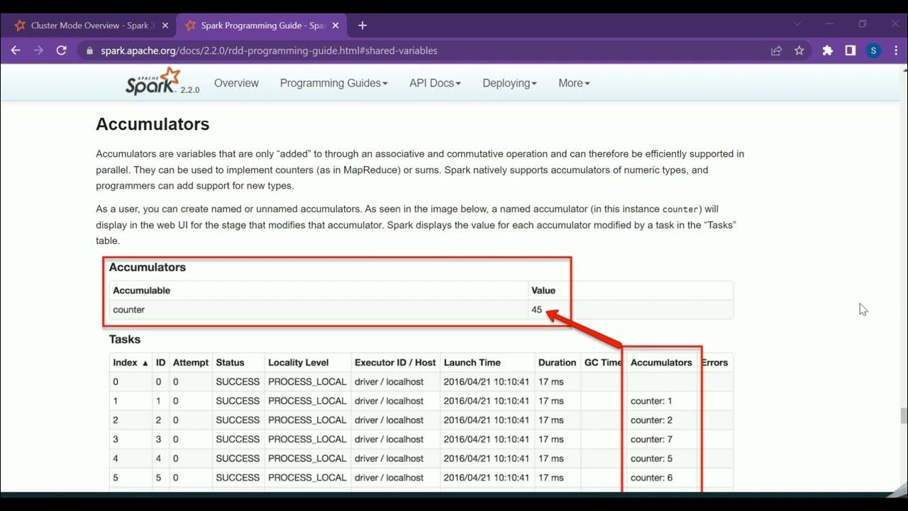 Part 2: Accumulators - PySpark Shared Variables - YouTube
