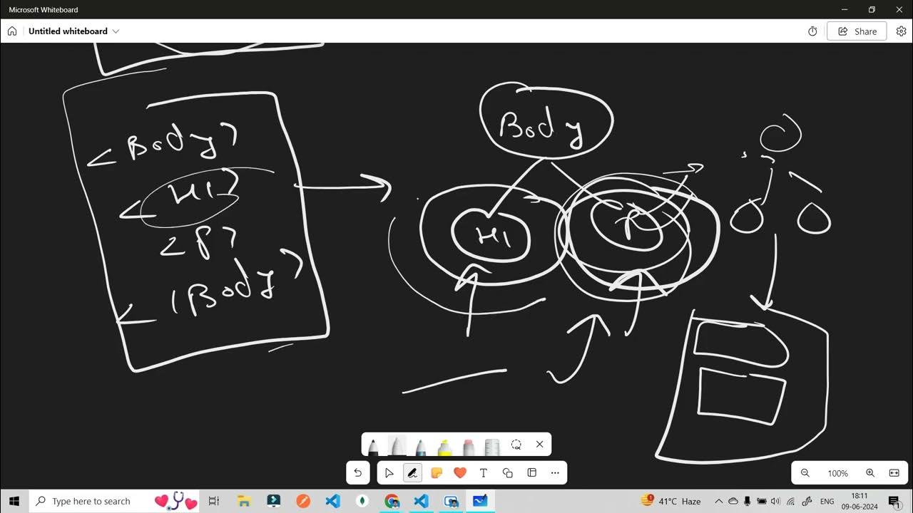 06 || DOM Manipulation In Javascript || Window Object Part 6 - YouTube