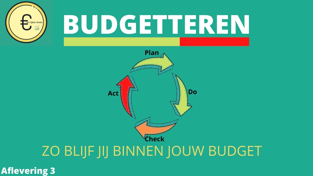 Budgetteren - zo plan jij jouw inkomsten en uitgaven! - YouTube