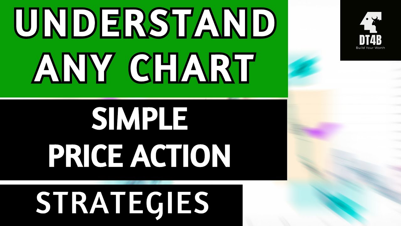 How to Understand Any Chart By Simple Price Action Strategy | Stock ...