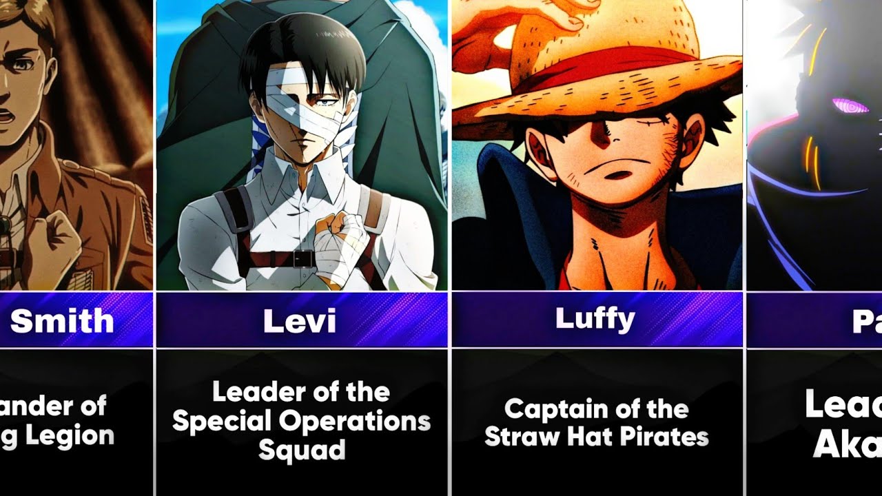 Best Leaders/Captains in Anime Part -1 - YouTube