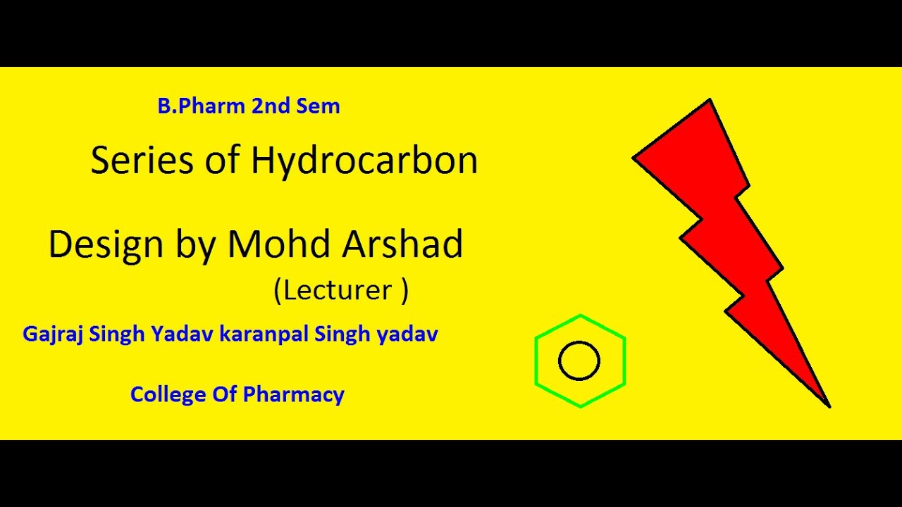 Easy Way To Understand Alkane YouTube easy-way-to-understand-alkane-youtube