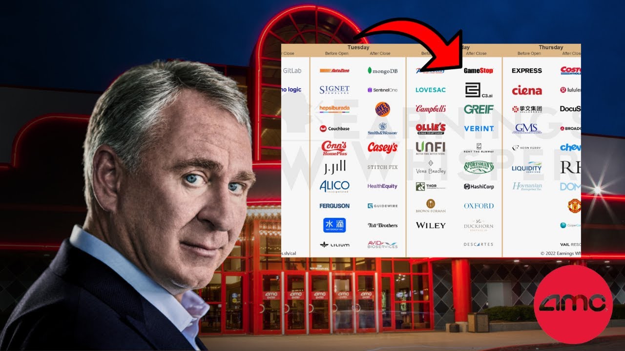 ANOTHER CRAZY WEEK FOR AMC/GME INCOMING.. - YouTube