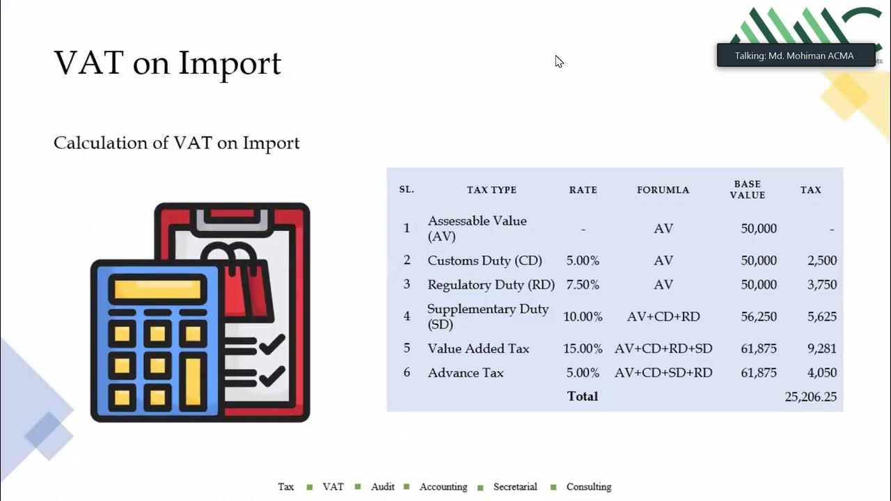 VAT (Value added tax) I 2nd Class - YouTube