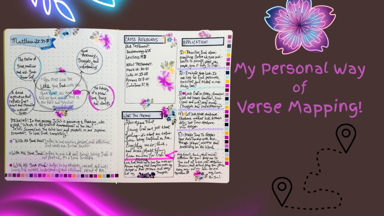 Verse Mapping Matthew 22:37-38| #versemapping #biblestudy - YouTube