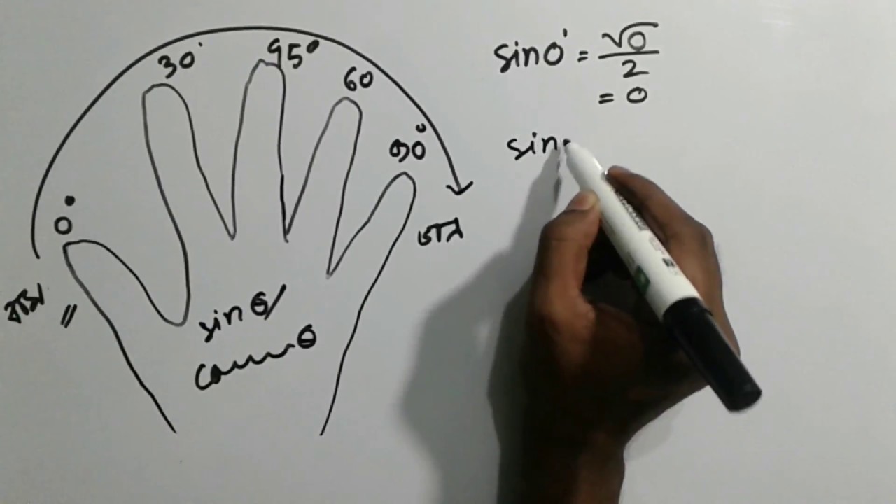 Trigonometry trick in bangla. - YouTube