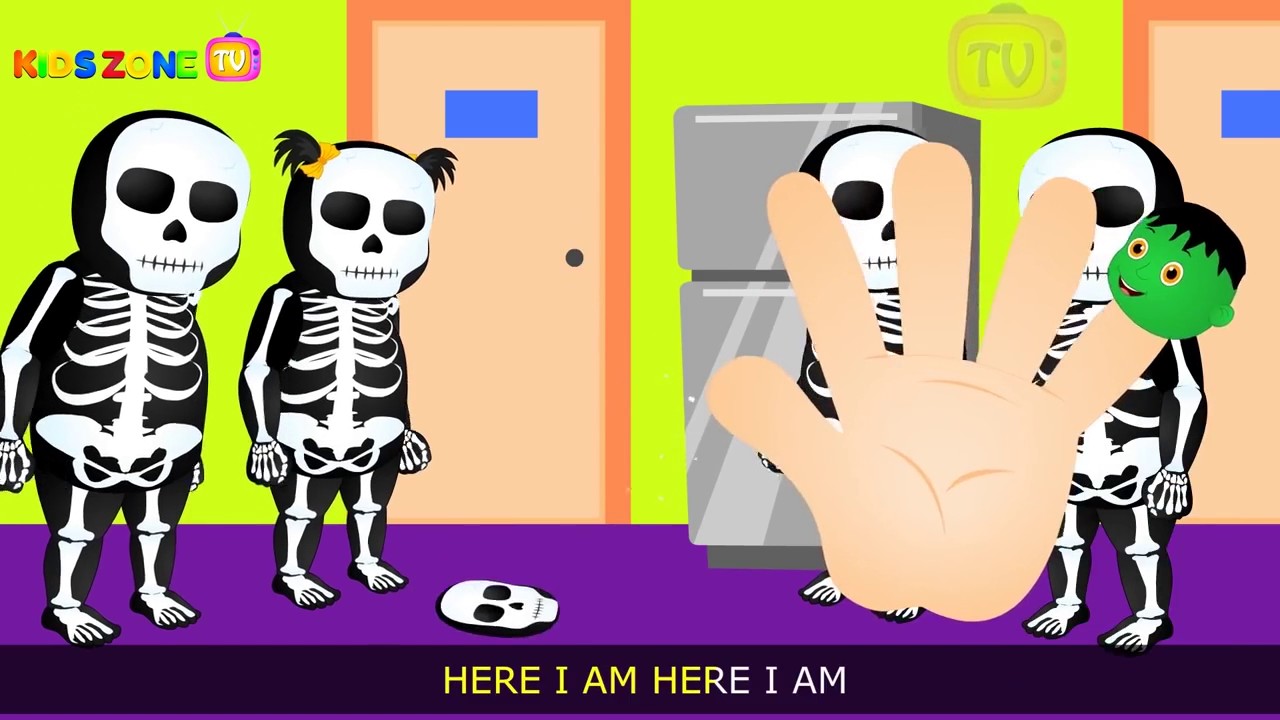 Hulk Finger Family Collection | Hulk Finger Family (Hulk) Nursery Rhyme ...