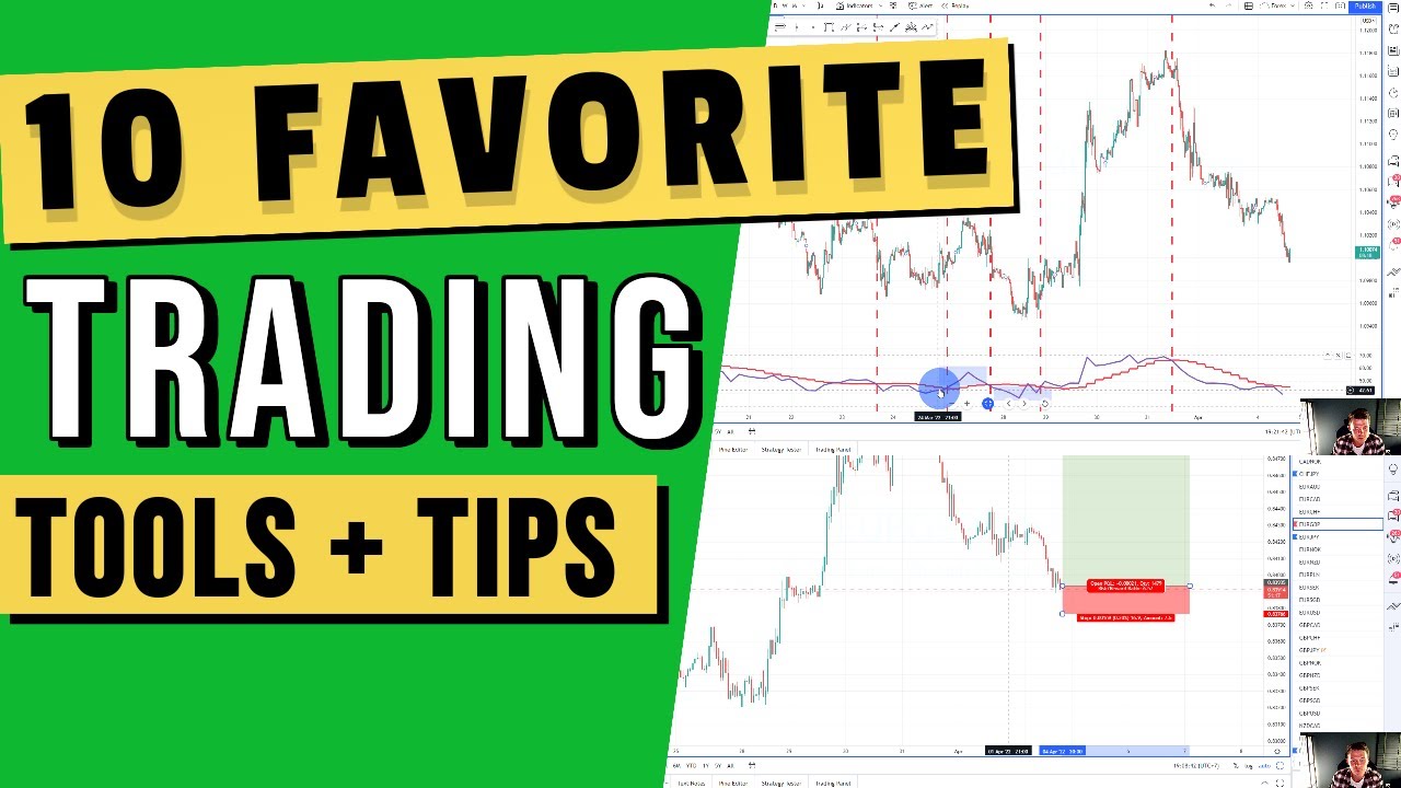 My 10 favorite Trading Tools and Tip I use every day - YouTube