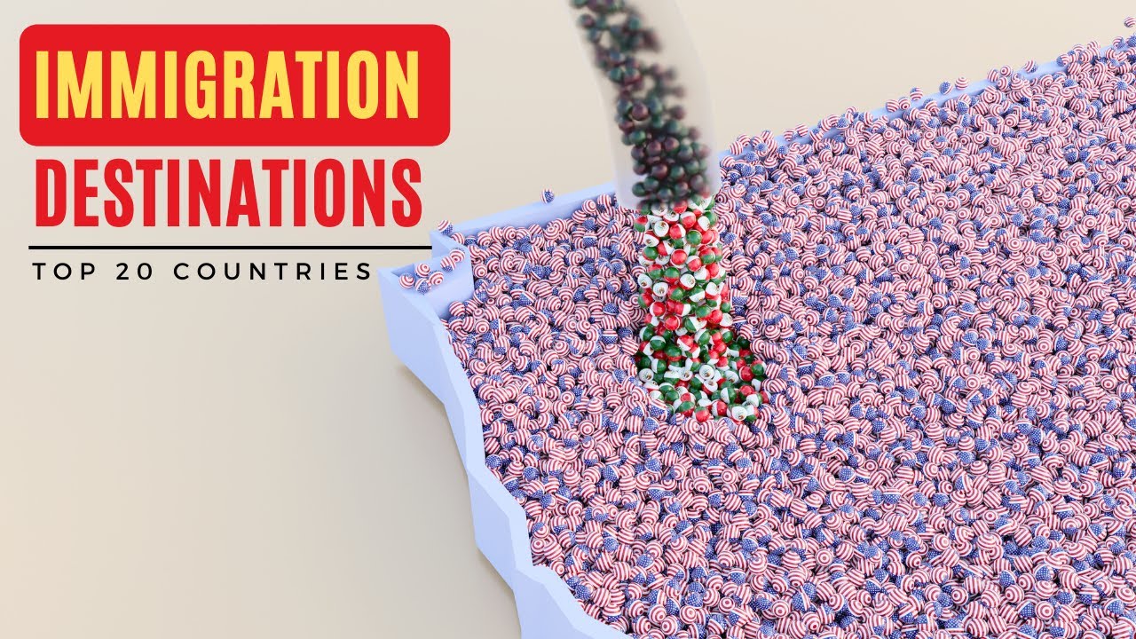 Top 20 Immigration Destinations: Population Data and Source Countries ...