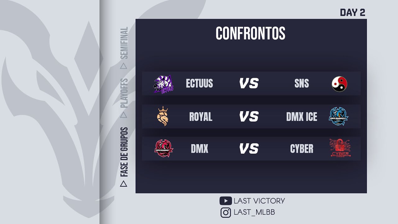 DIA 2 | LAST VICTORY INVITATIONAL 2023 - YouTube