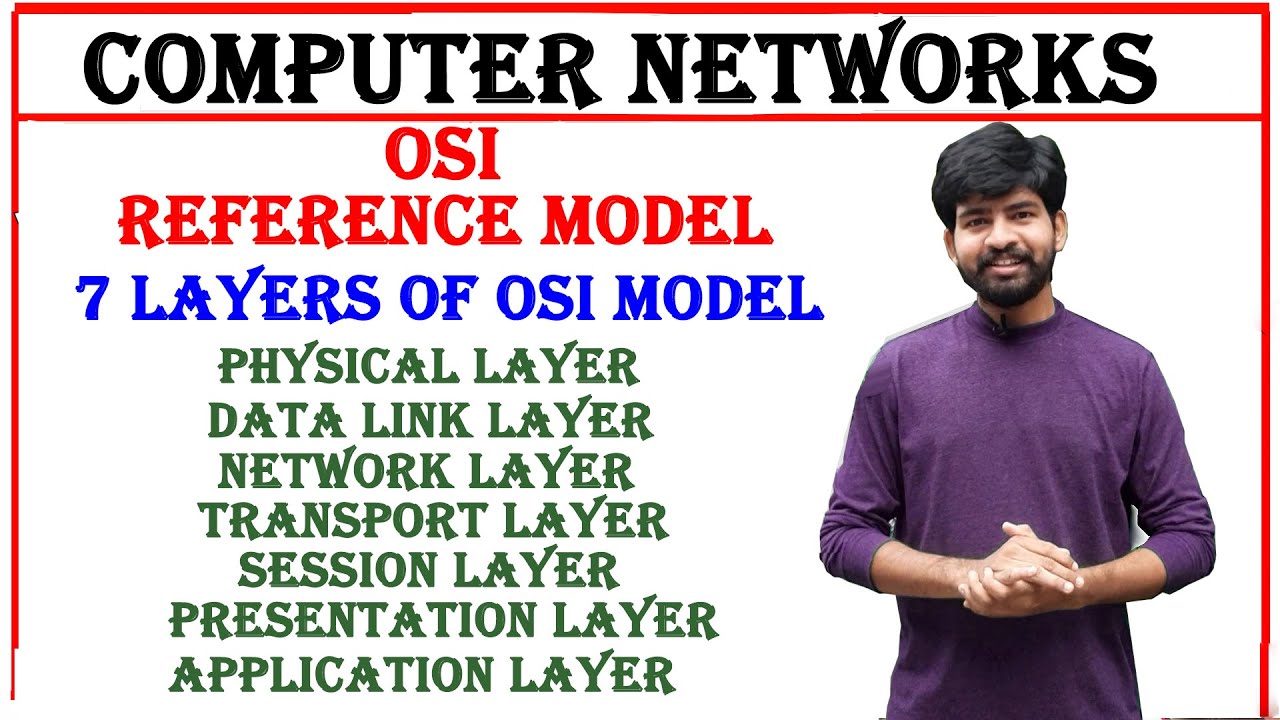 OSI reference model, 7 layers, physical, data link, network, transport ...
