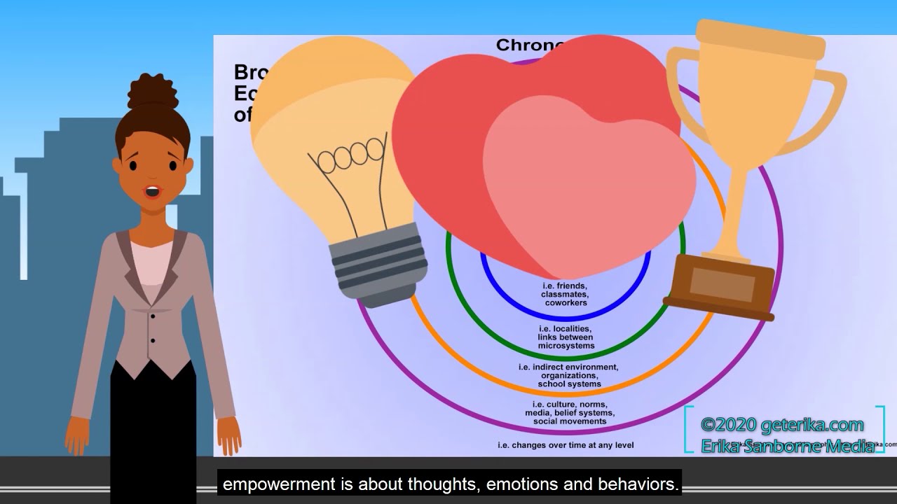 What is Empowerment? Community Psychology Core Principles and Key ...