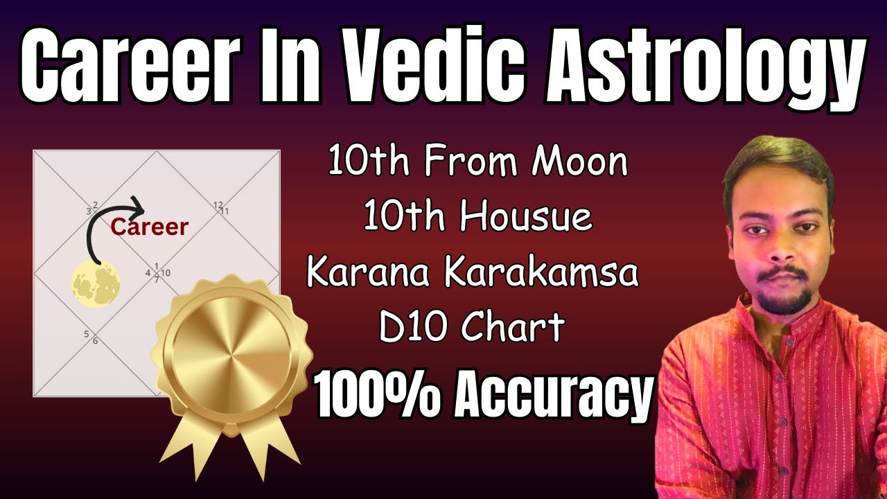 Career and Profession In Vedic Astrology by 10th From Moon | Karana ...