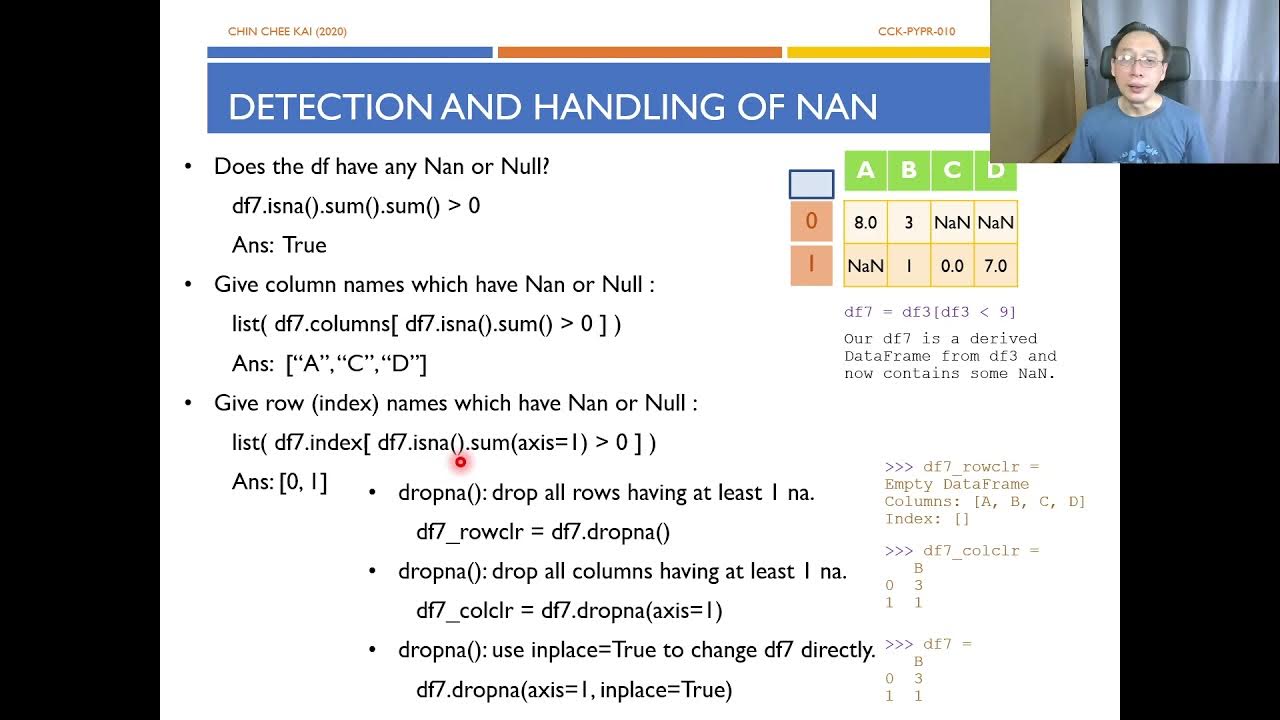 Python Programming - Data Analytics T08 - Nan, Noise and Type Errors (Part 2/6) - YouTube