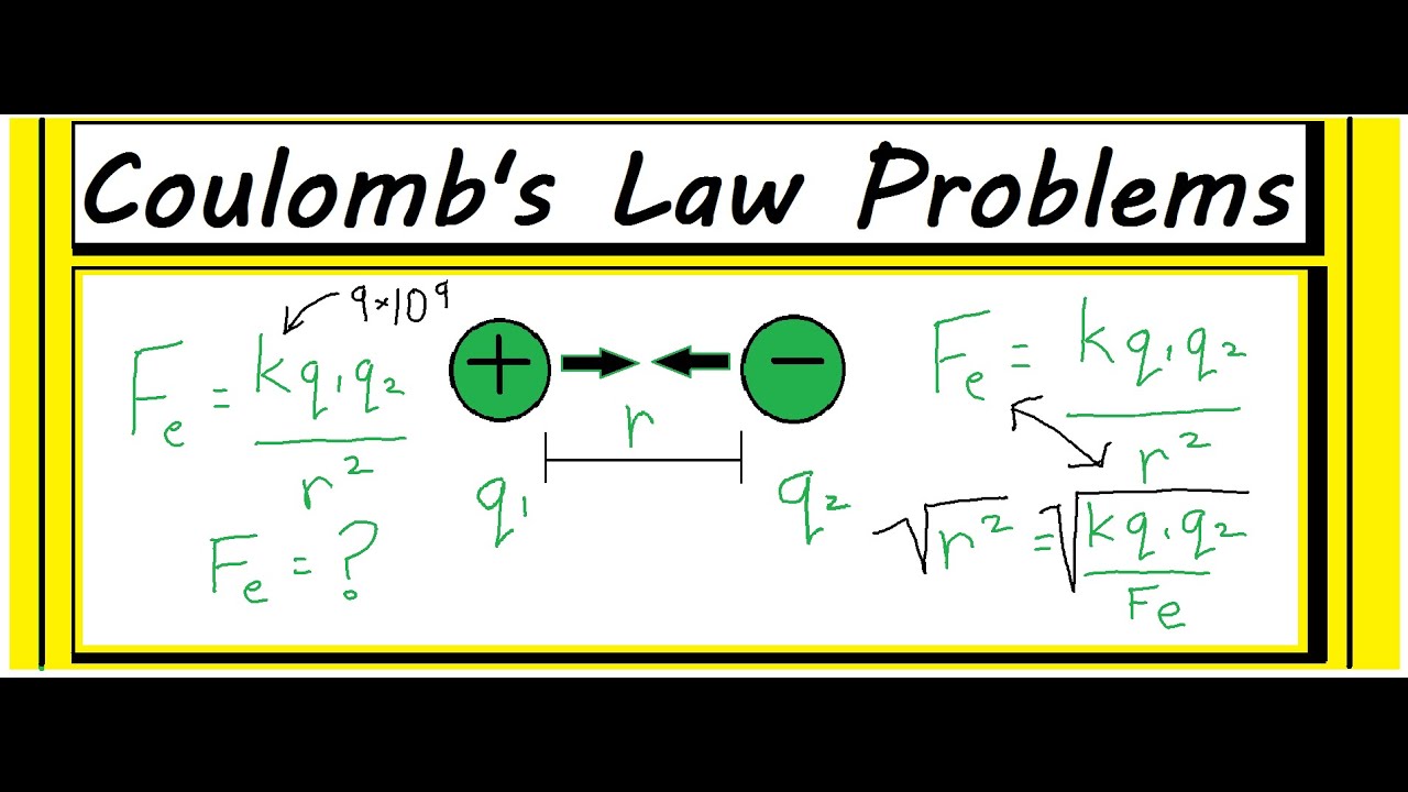 How To Solve A Coulomb s Law Problem Multiple Variations YouTube How To Solve A Coulomb s Law Problem Multiple Variations YouTube