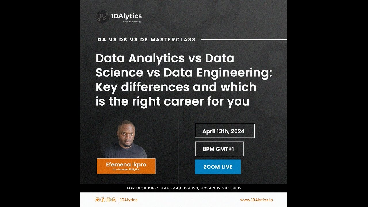 Key differences between a Data Analyst, Data Scientist & Data Engineer ...