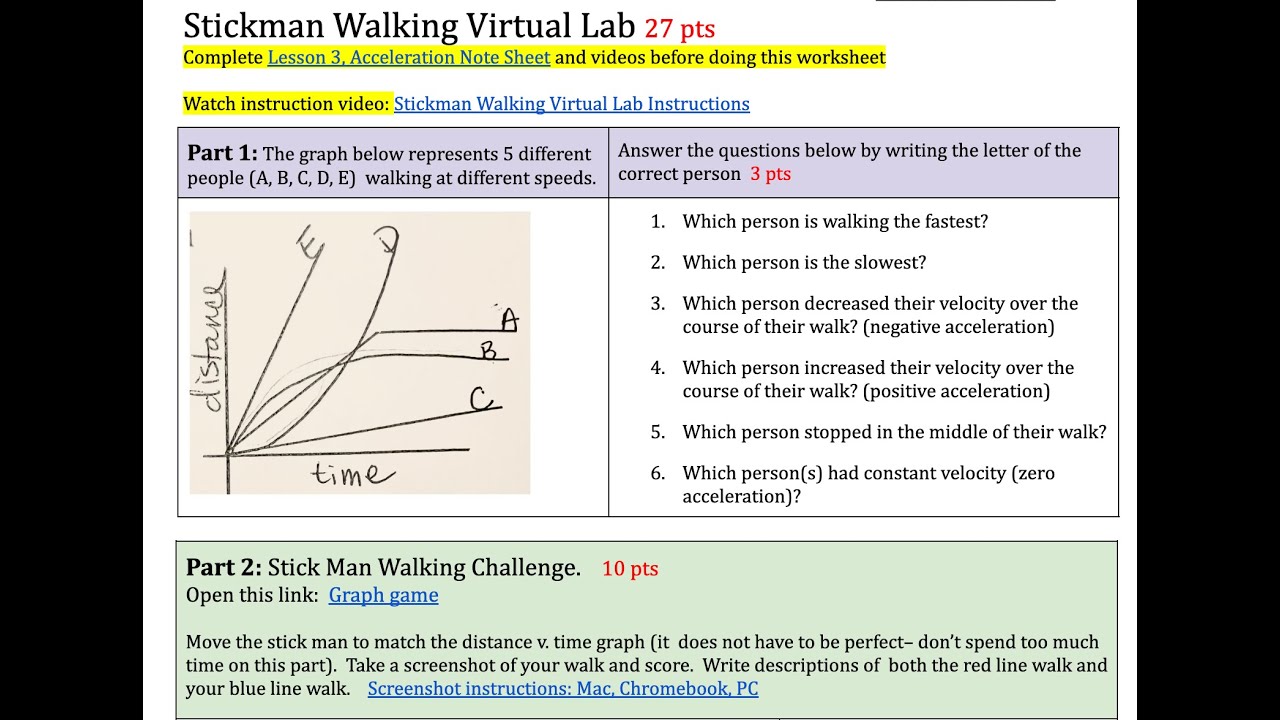 Stickman Walking Virtual Lab instructions - YouTube