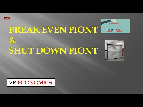 Break even & Shut down point #20 MICRO ECONOMICS BY BY VR - YouTube