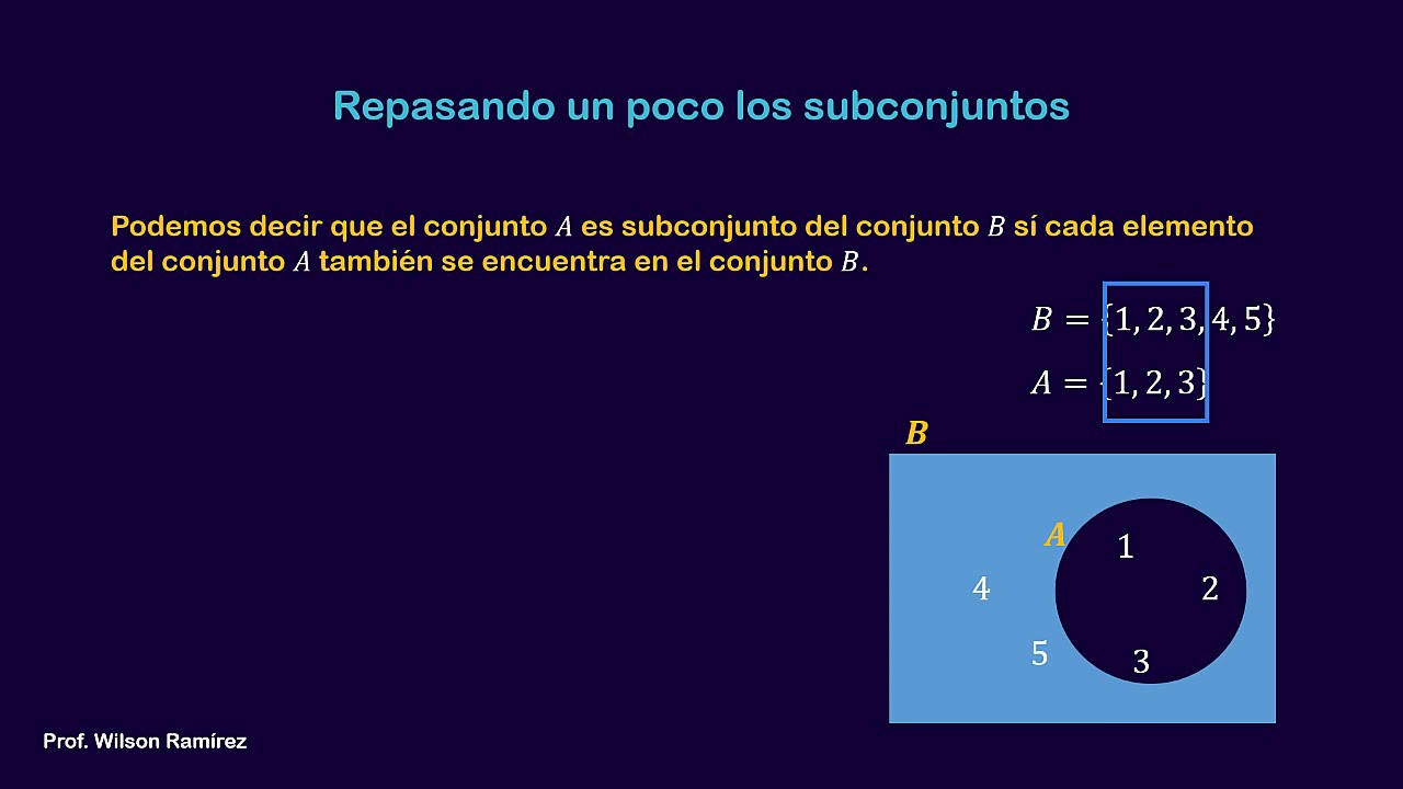 Class18 Número De Subconjuntos De Un Conjunto Youtube
