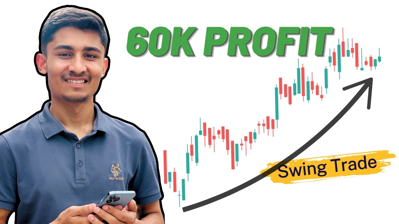 Real Trade Video | 28% Profit Booked in MKJC - YouTube