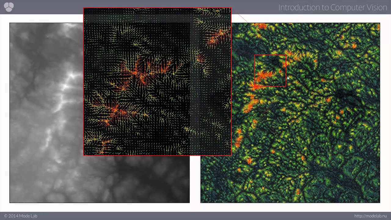 Intro to Computer Vision 06 | Gradient Vectors - YouTube
