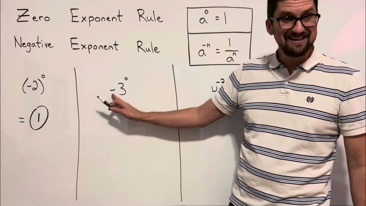 Zero Exponent Rule and Negative Exponent Rule - YouTube
