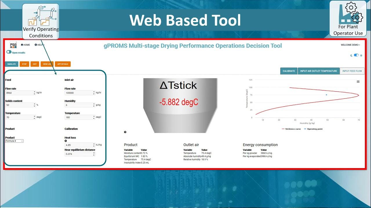 Performance monitoring in gPROMS FormulatedProducts - YouTube