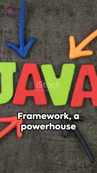 Cracking Java Interviews Interview Coding Techinterview Javainterviewquestions Developer