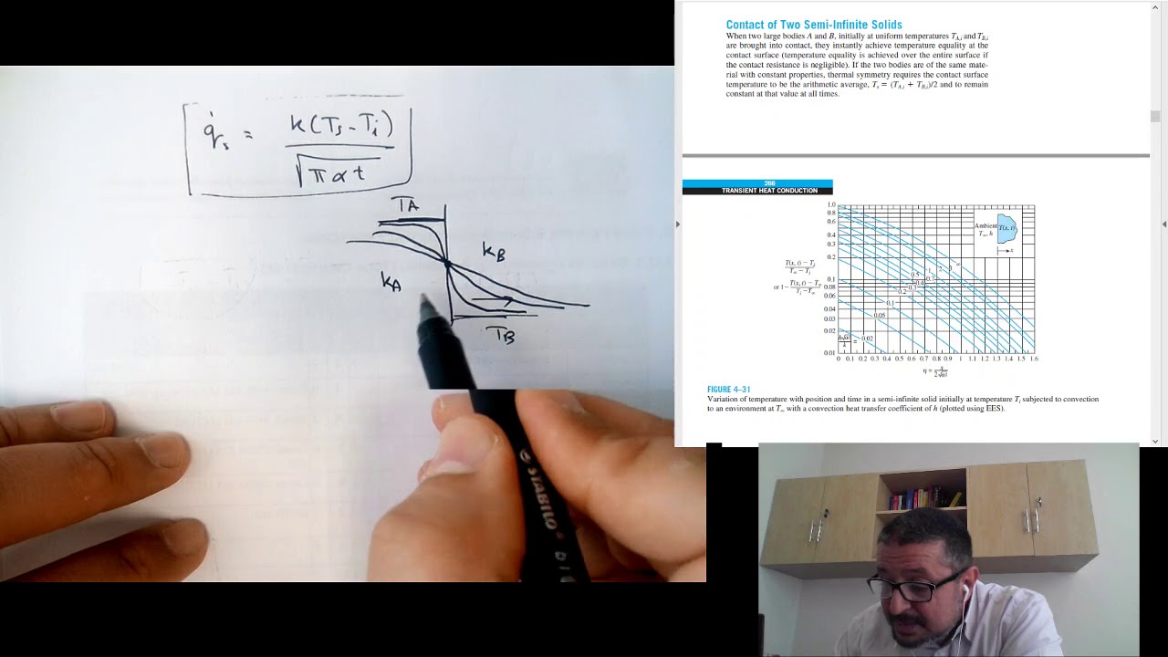 HT4-10 Contact of Two Semi-Infinite Solids - YouTube