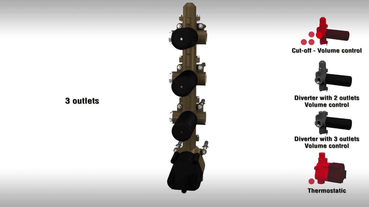 GRAFF M-Series Valve Overview - YouTube