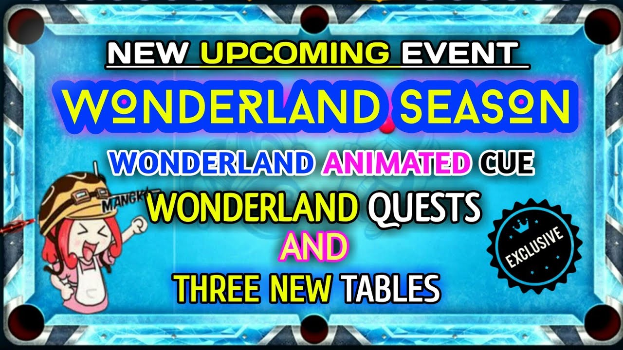 New Upcoming Event With Wonderland Animated Cue😀| Flashback Pool Pass ...
