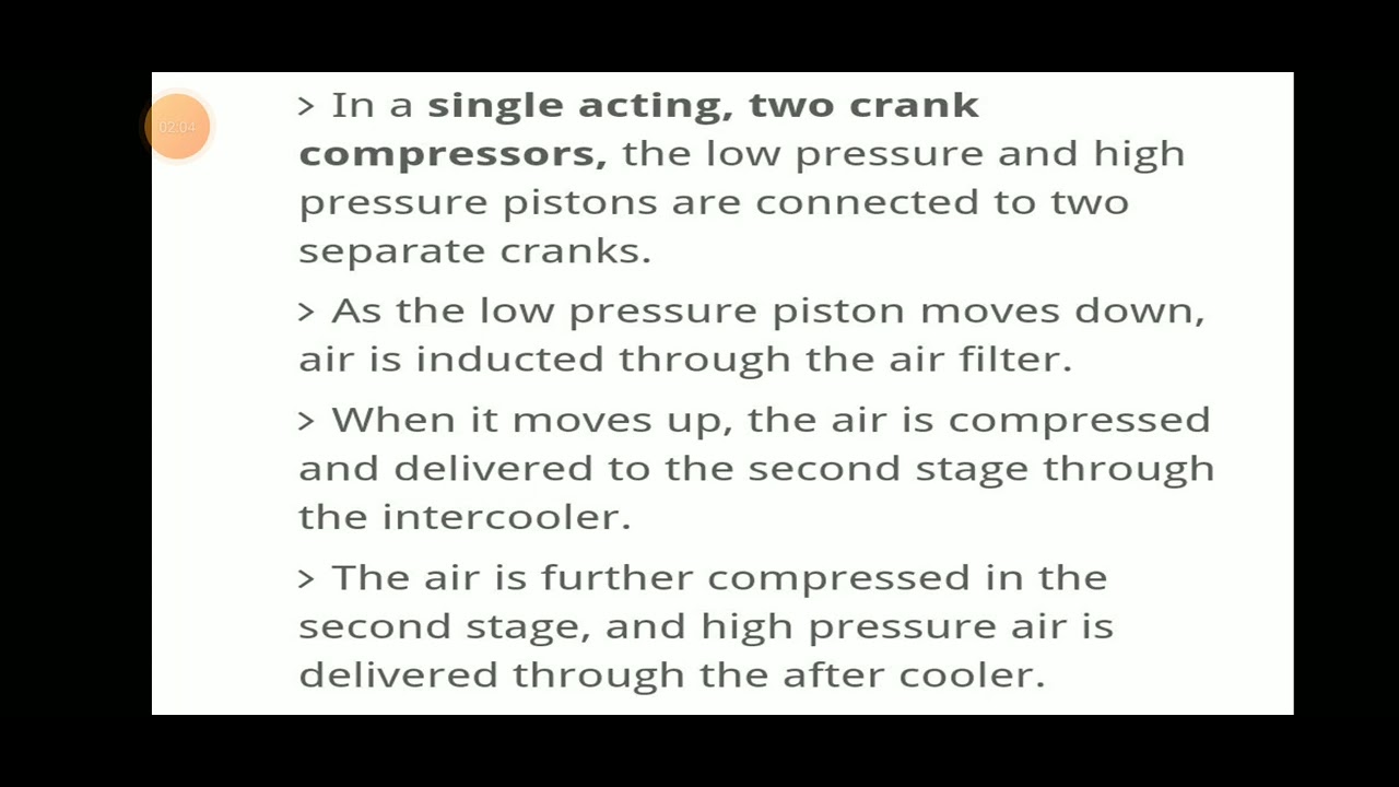Multistage compressor - YouTube