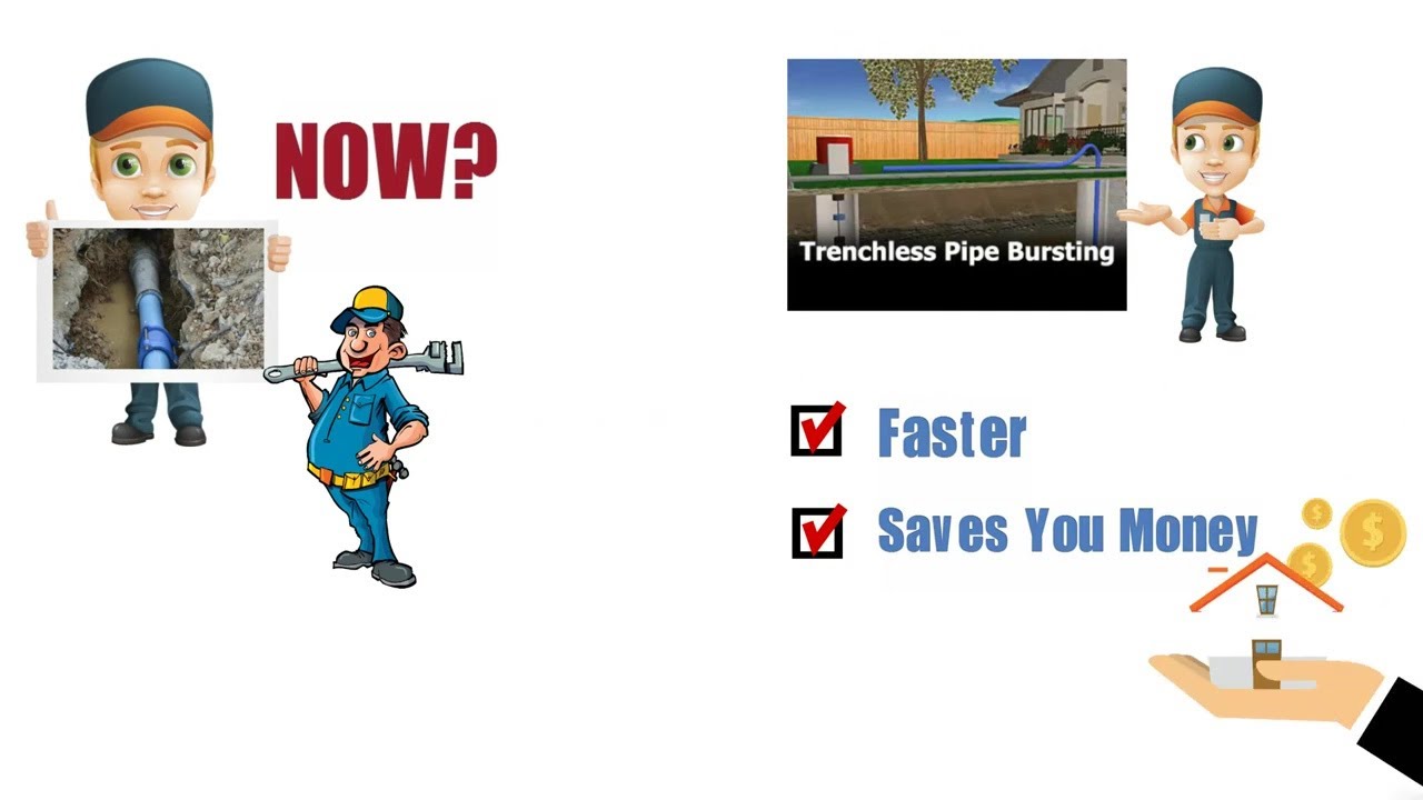 plumber trenchless pipe bursting whiteboard animated promo video - YouTube