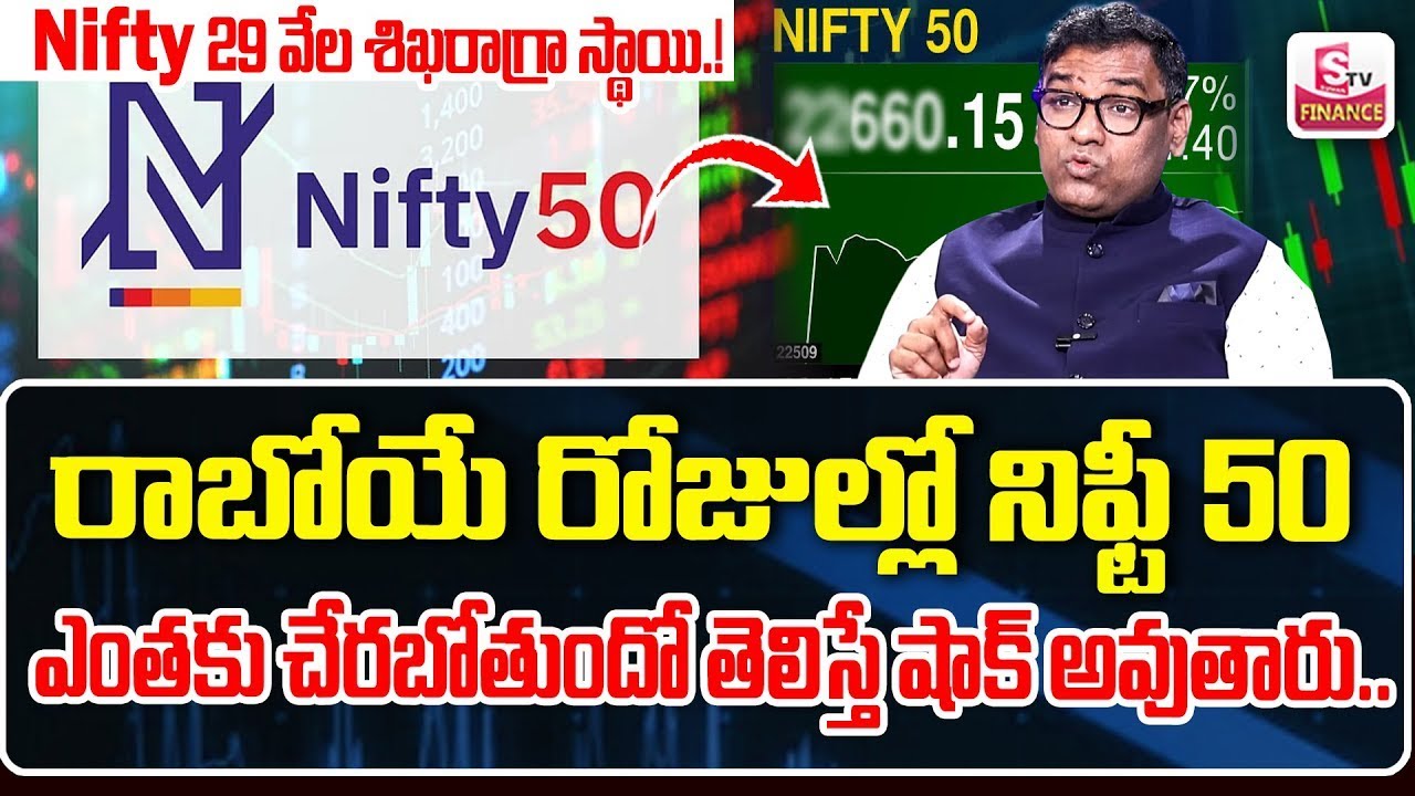 How to Start Investing in Nifty 50 | Best Nifty 50 Investment Plan for ...