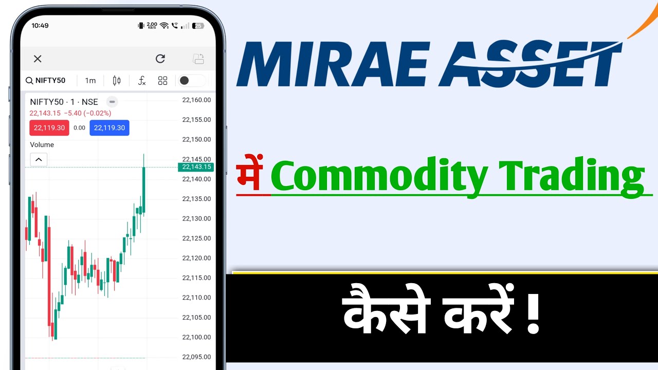 mStock App Me Commodity Trading Kaise Kare, mStock App Commodity ...