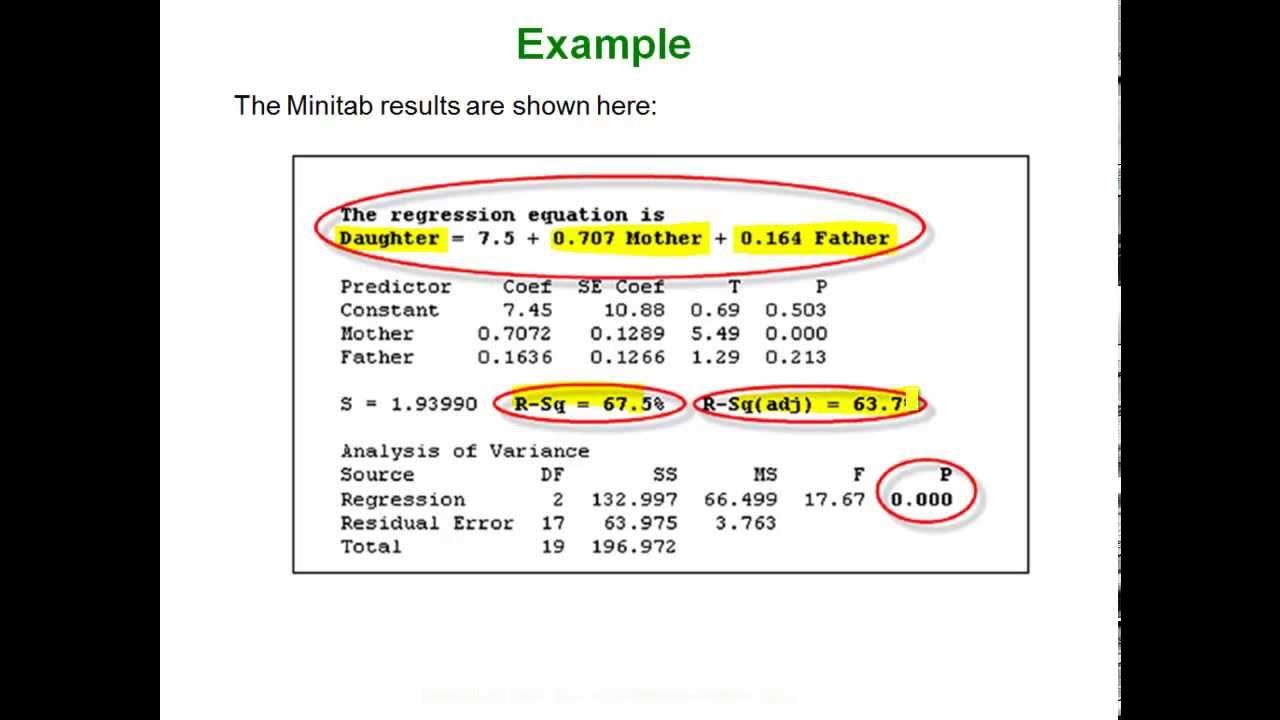 Statistics - Multiple & Nonlinear Regression - YouTube