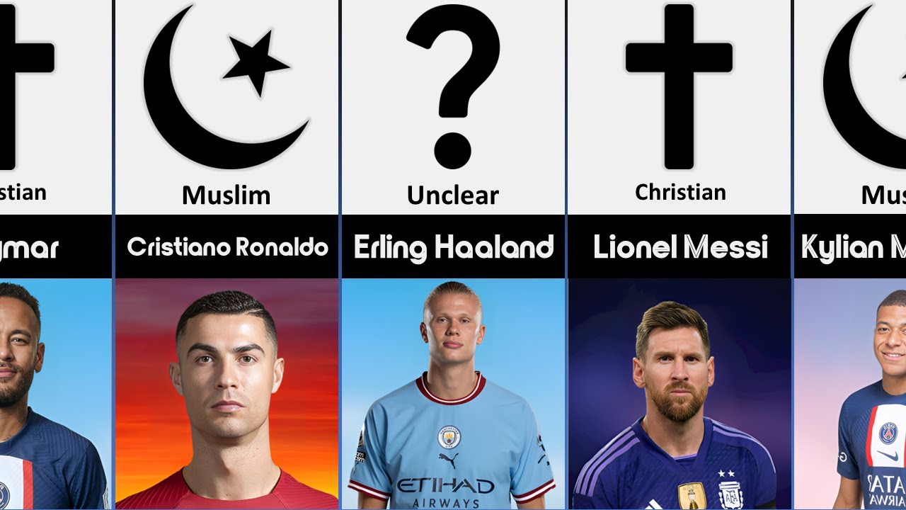 Religion of Football Players | The Faith of Football Players - YouTube