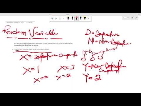 6.Exploring Random Variables: The Foundation of Probability Theory - YouTube