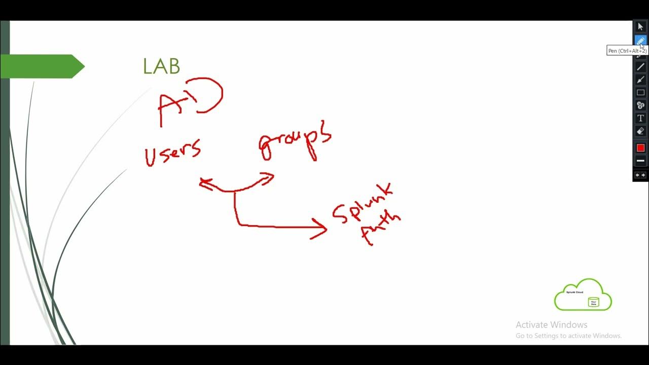 Splunk LDAP Integration - YouTube