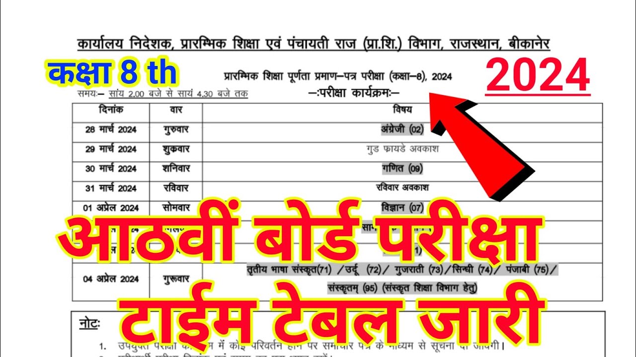 Rbse Class 8th Board Time Table 8 rbse-class-8th-board-time-table-8