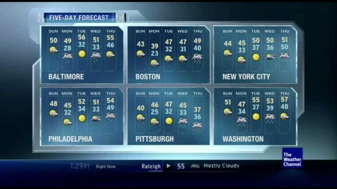 The Weather Channel - Local on the 8s - YouTube