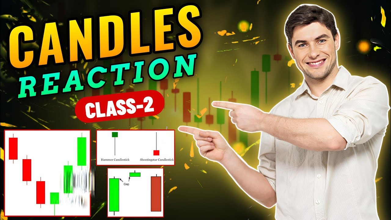 Candle Reaction Class-02||#candleraction||#candlelock||#priceaction ...
