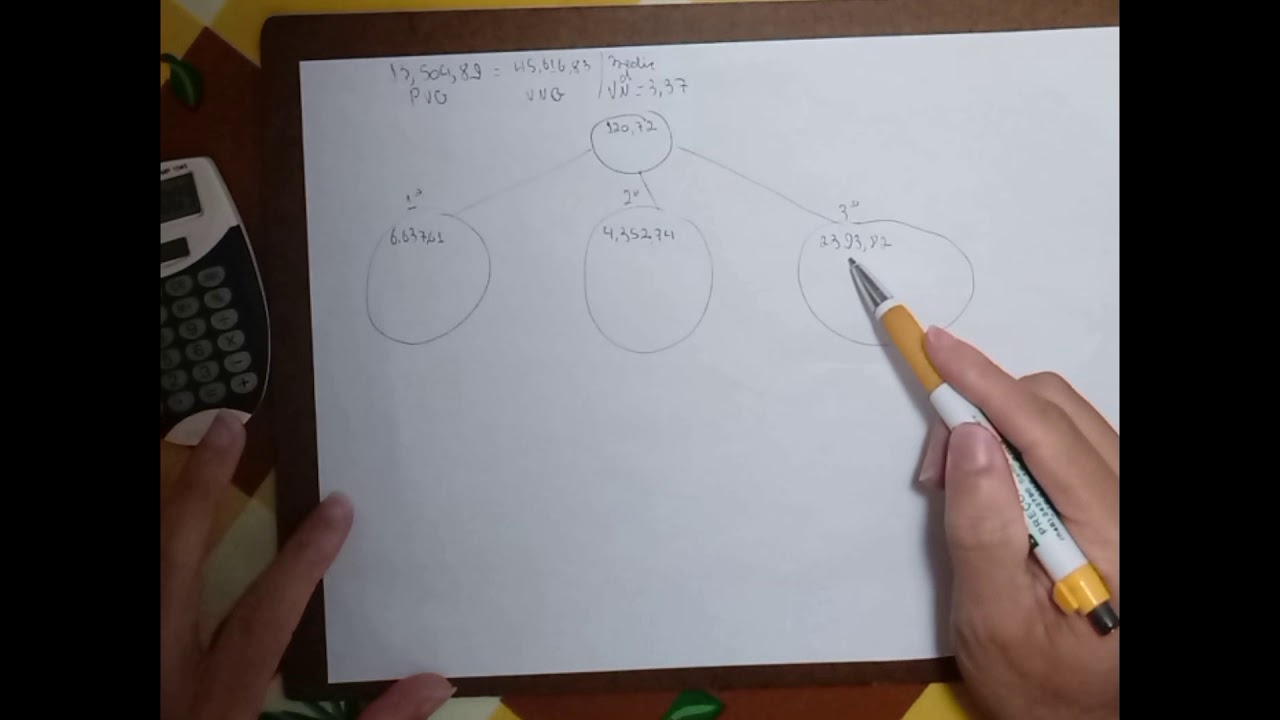 como calcular seu bonus na amway - YouTube