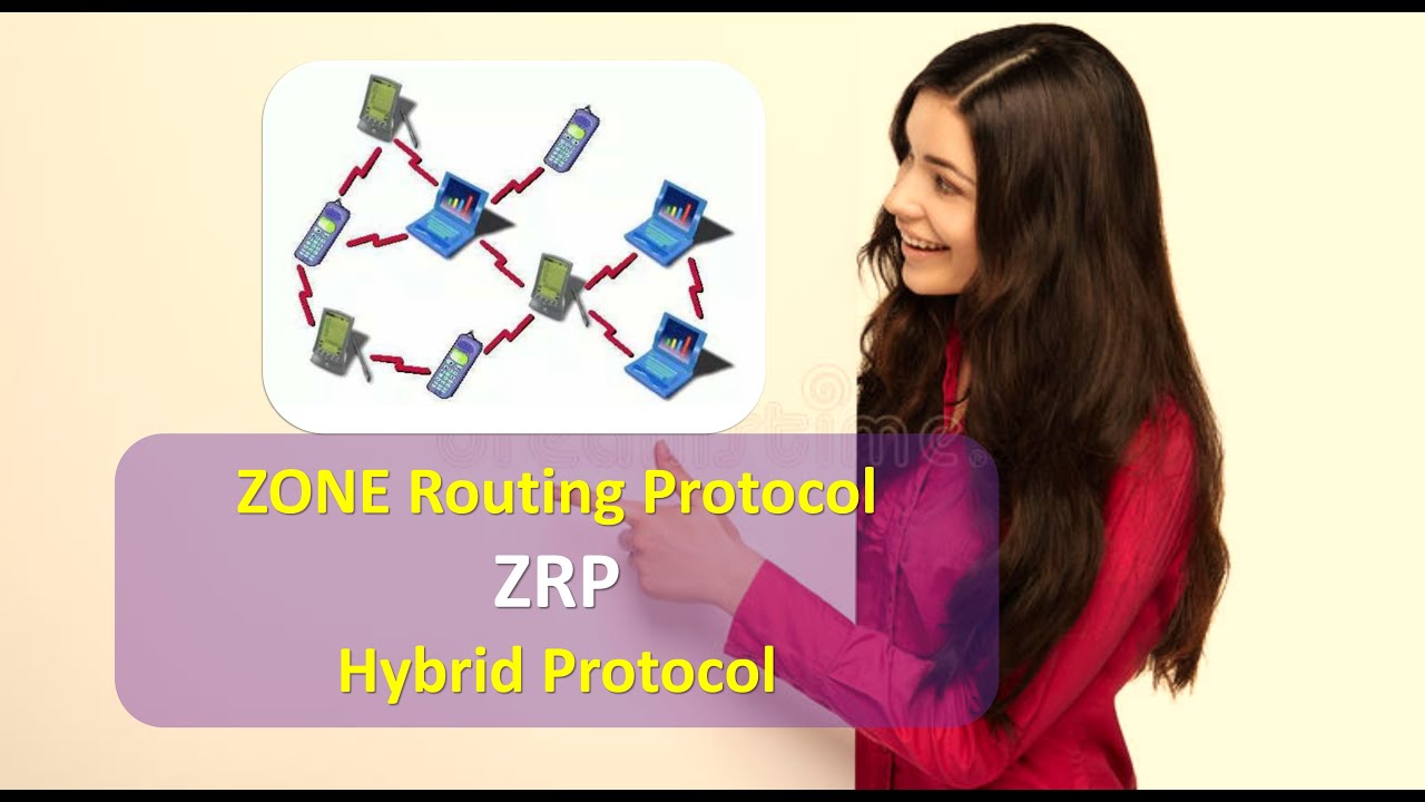 Zone Routing Protocol Zrp Hybrid Protocol Routing In Ad Hoc Networks Manet Youtube
