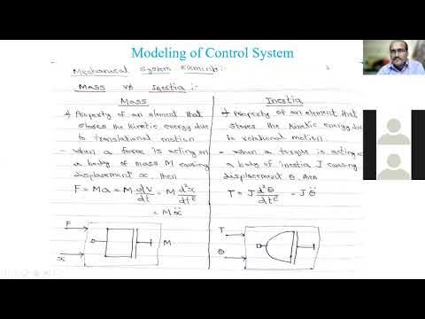 Lecture 3_Control Systems (18EC43) | Differential equation of Physical ...