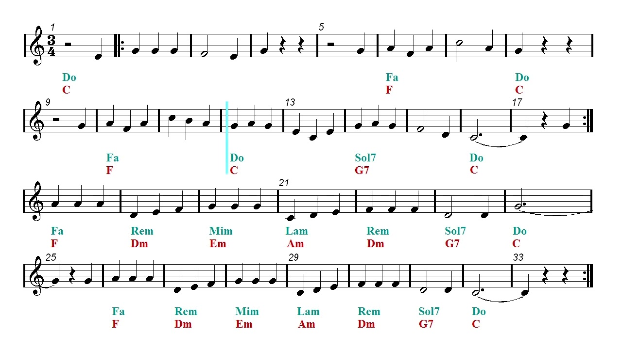 I'm Popeye The Sailor Man - Popeye Theme Song (Sheet music - Guitar ...