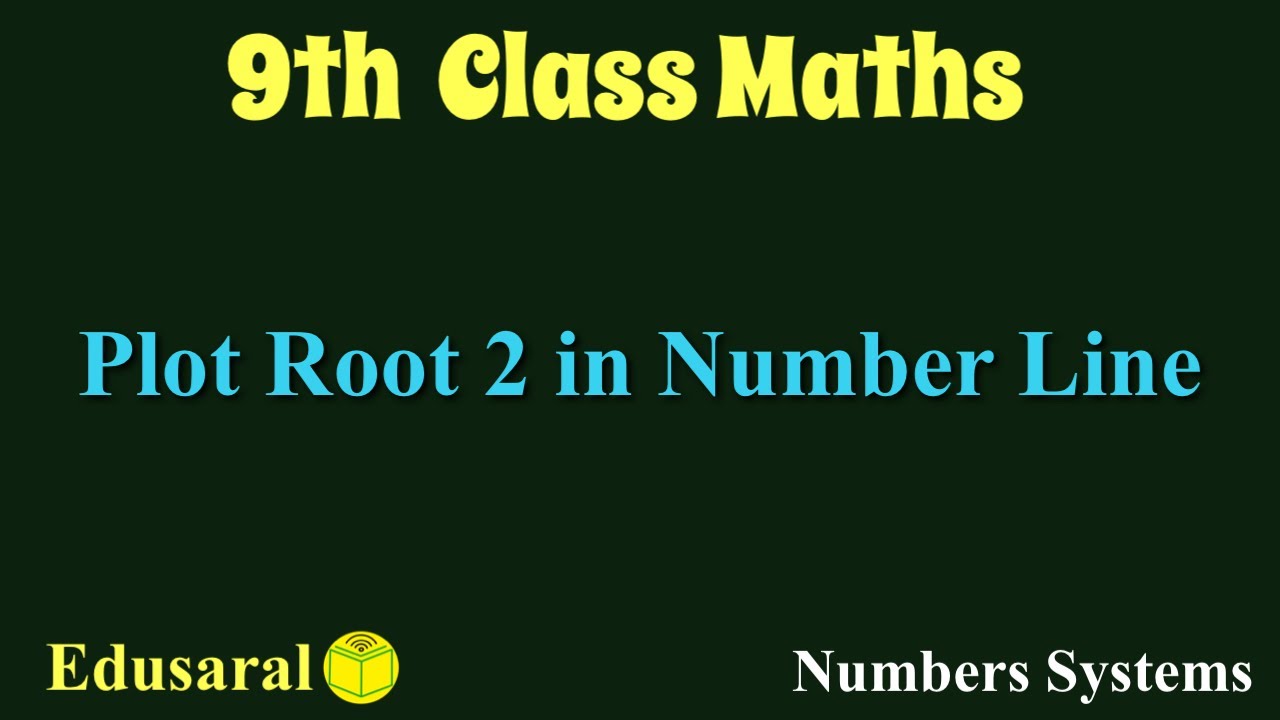 Locate Under Root 2 On Number Line Introduction Of Number Systems locate-under-root-2-on-number-line-introduction-of-number-systems