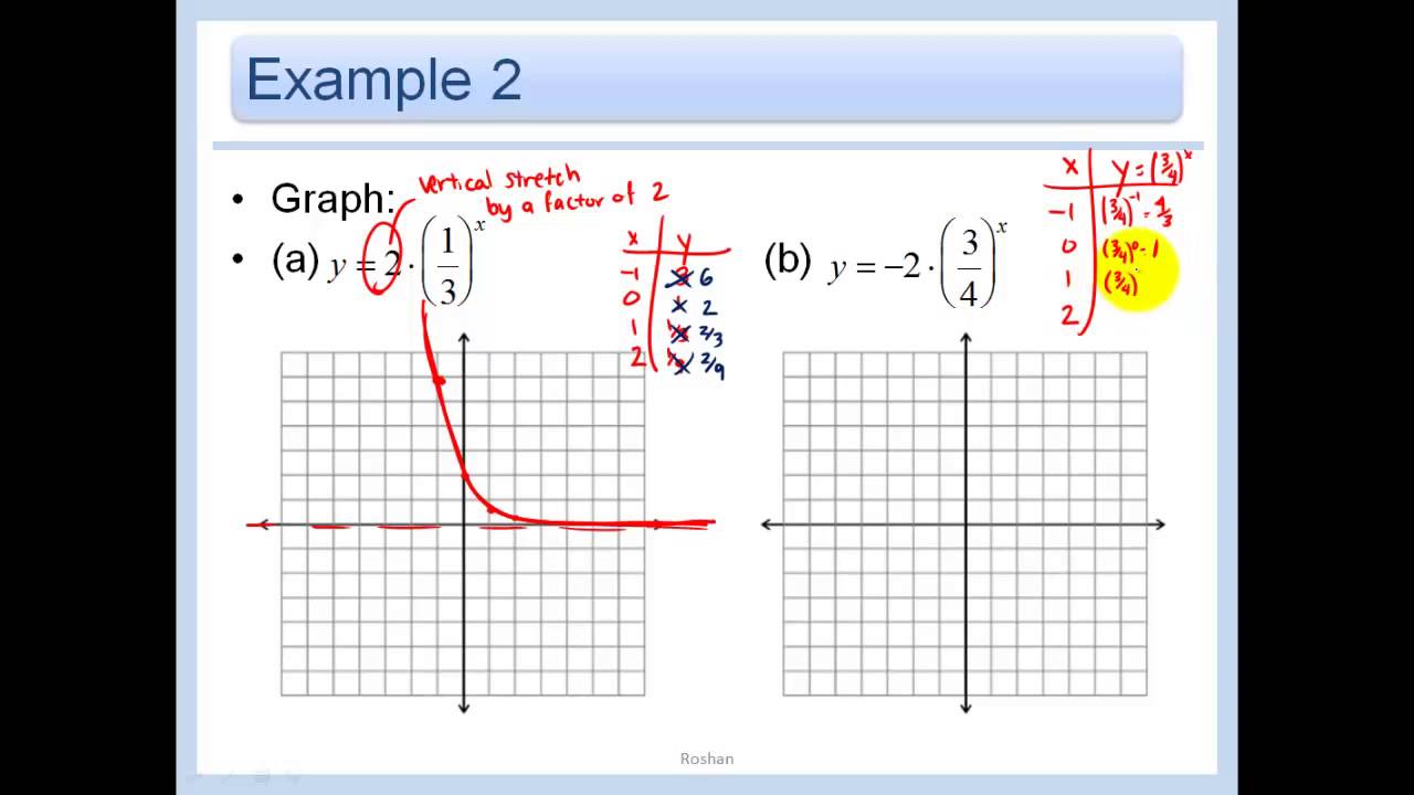 7 2 Graph Exponential Decay Functions YouTube