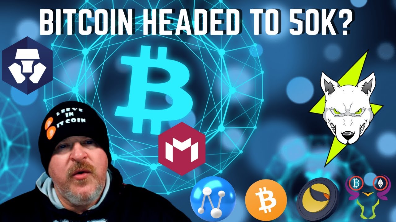 BITCOIN HEADED TO 50K? IT'S STARTING TO LOOK THAT WAY! #BTC #VOLT #SHIB ...