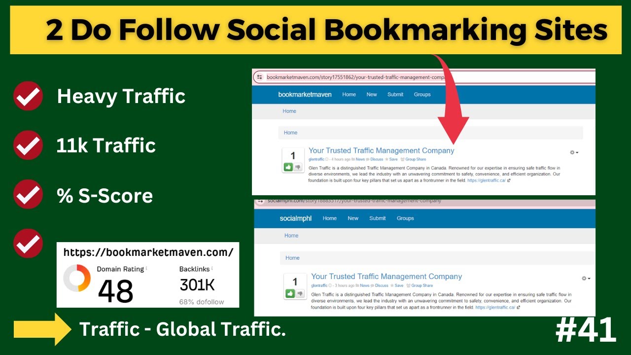 2+ Do Follow Social Submission Backlinks | How to Create Social ...